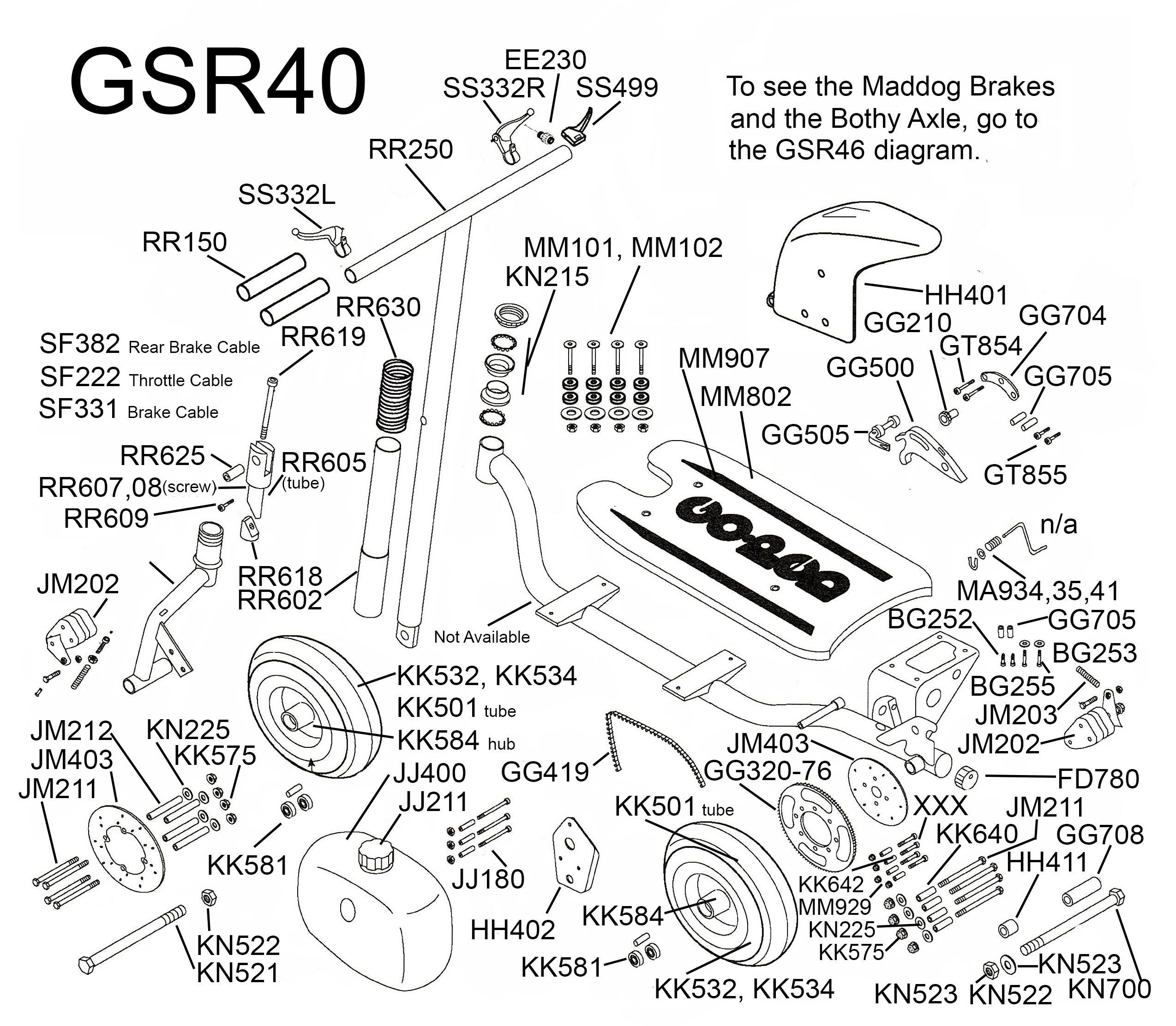 GSR40 Diagram
